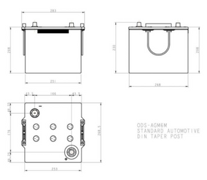 ODYSSEY Extreme Series Battery ODS-AGM6M (PC2250) | BRS Battery